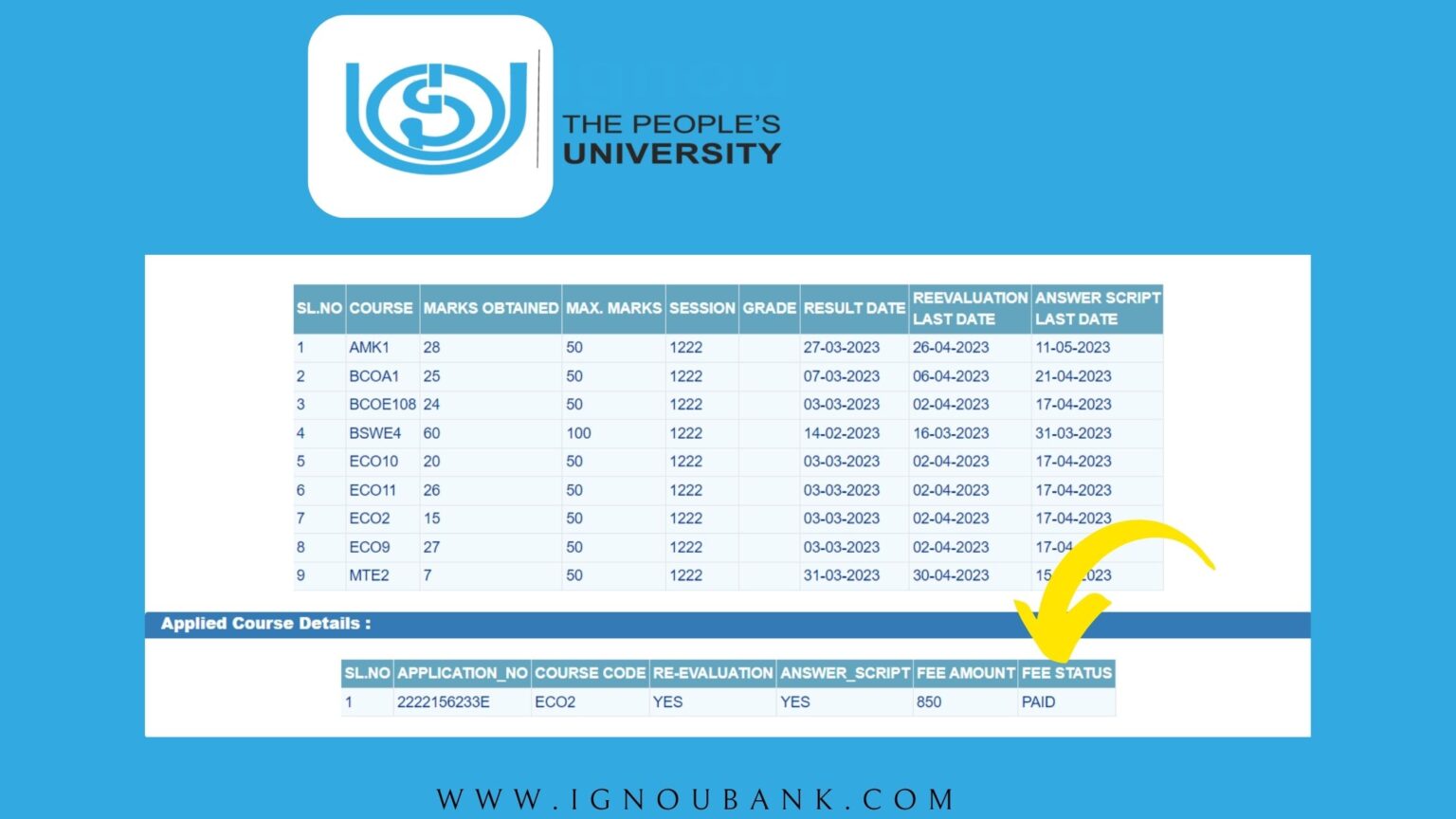 IGNOU Convocation 38 Status: Check Your Convocation Details