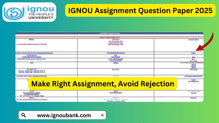 IGNOU Previous Year Question Papers 2025 – Download PDFs