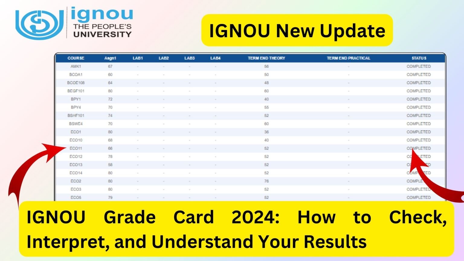 IGNOU Grade Card 2025: Complete Guide to Check, Understand & Track Your ...