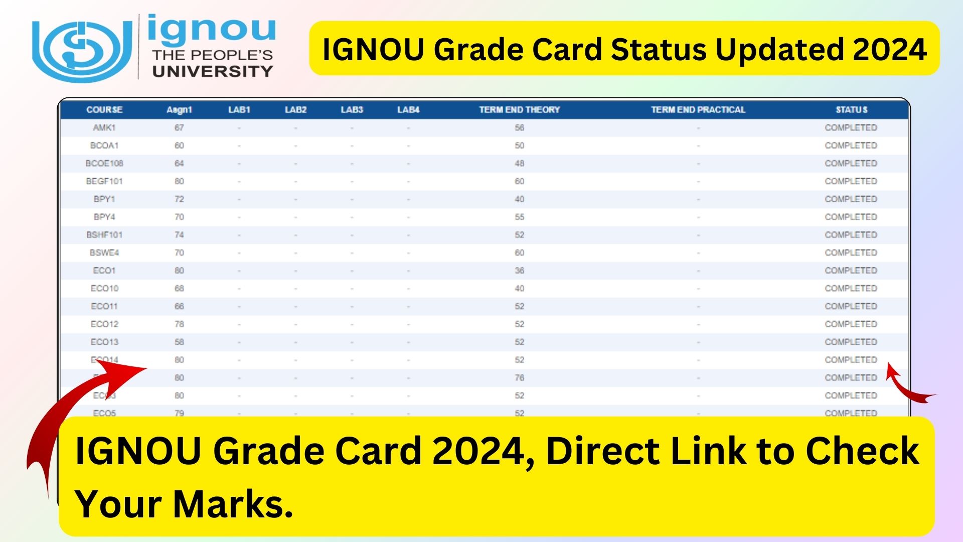 IGNOU Grade Card December 2024 Status Updated: Check Your Results Now!