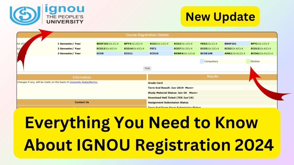 IGNOU Student Login 2025 – A Complete Guide to Access the Student Portal