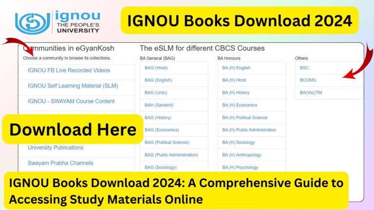 IGNOU Previous Year Question Papers 2025 – Download PDFs