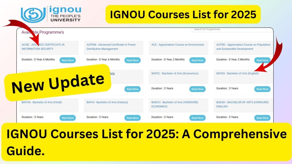 IGNOU Courses List for 2025: A Comprehensive Guide IGNOU Courses List for 2025: A Comprehensive Guide