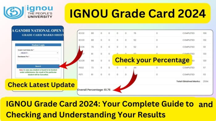 IGNOU Provisional Certificate 2025: Everything You Need to Know