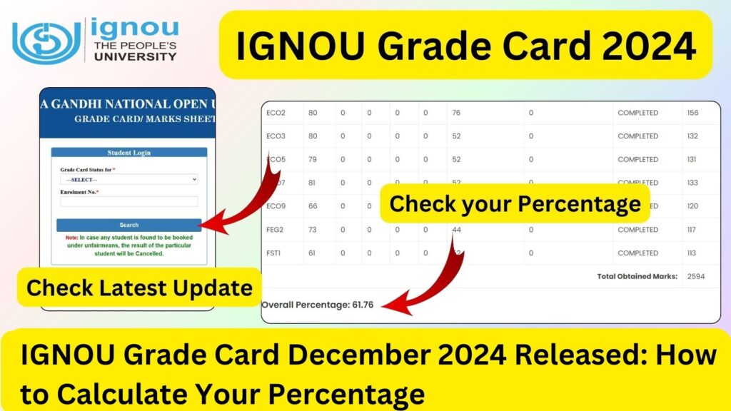 IGNOU Results December 2024 – Check Your Term-End Exam Scores Now IGNOU Results December 2024 – Check Your Term-End Exam Scores Now