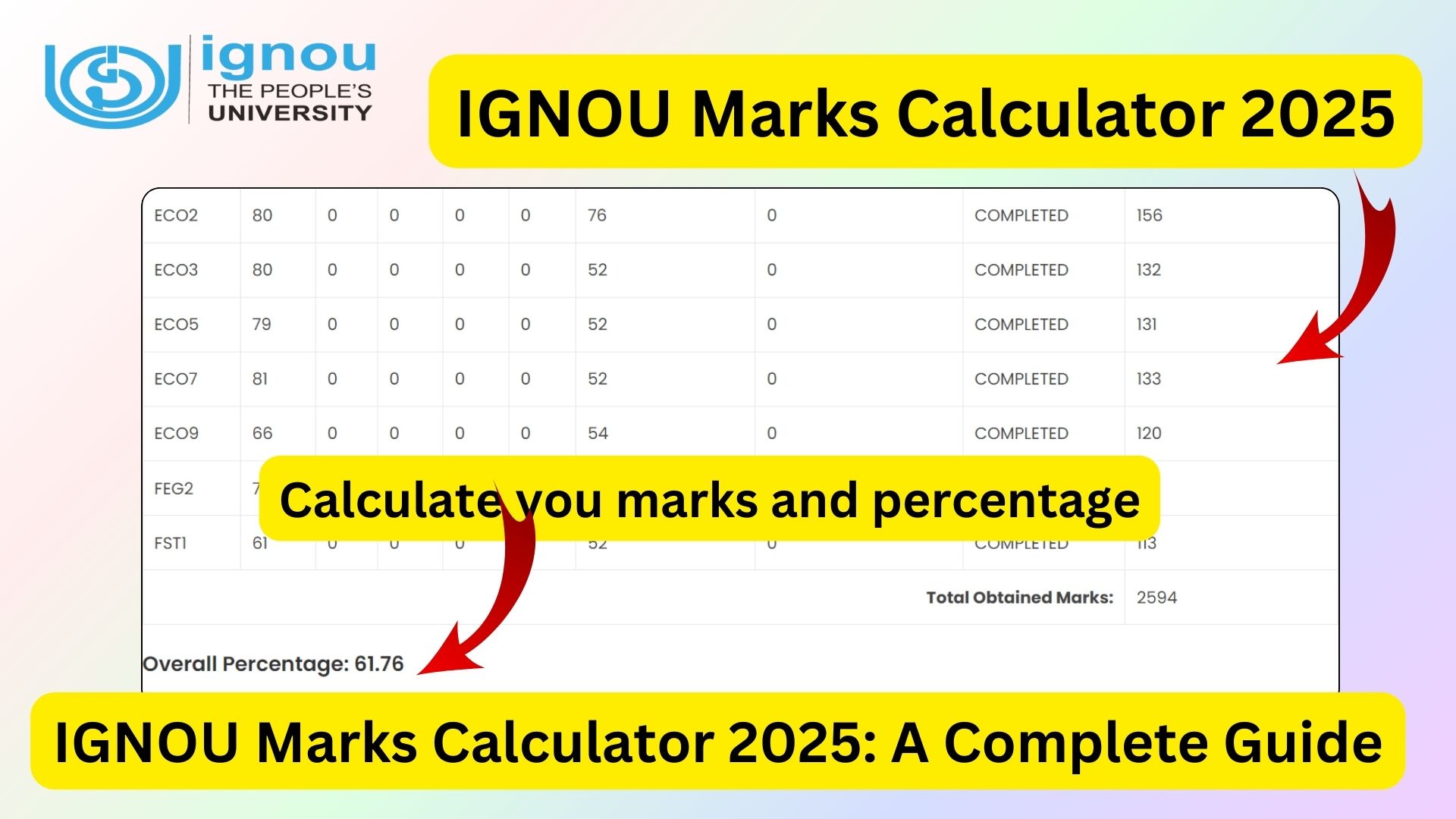 IGNOU Marks Calculator 2025: A Complete Guide
