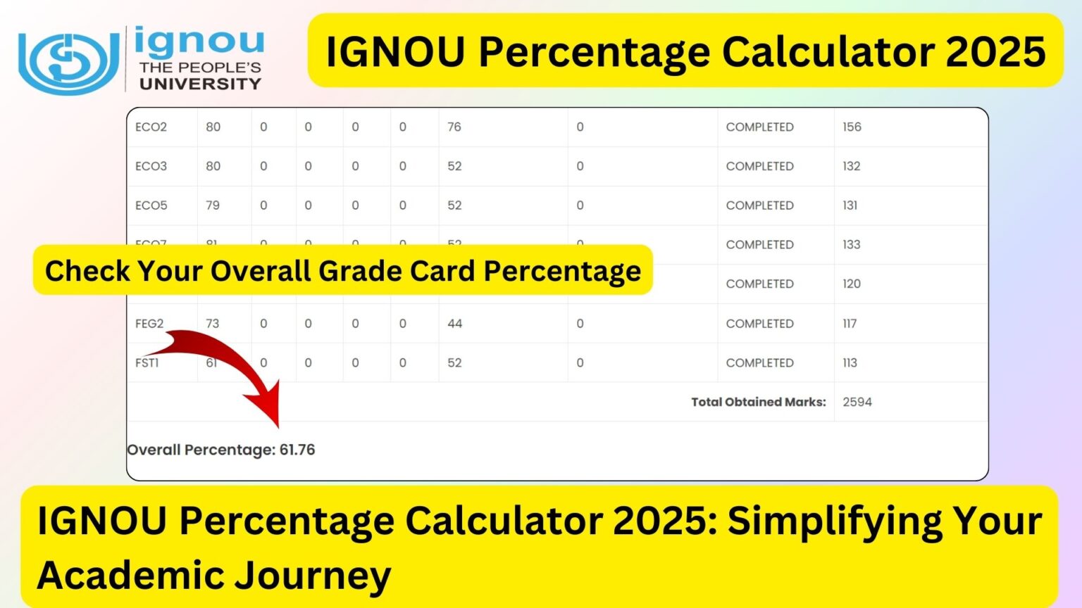 IGNOU December 2024 Results: Check Your Exam Scores Online