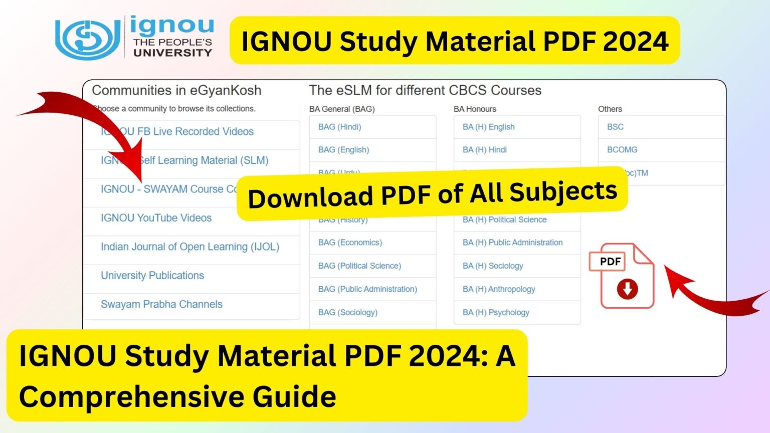 IGNOU Assignment Status Check 2025 – Complete Guide, Steps, Links, FAQs ...