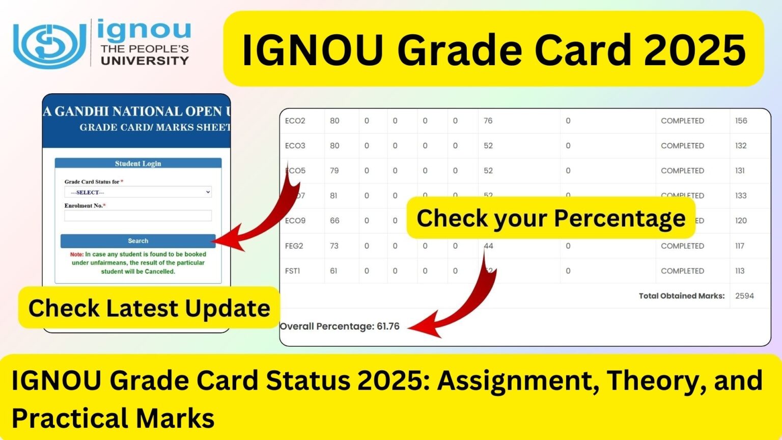 IGNOU Revaluation Form 2025: A Complete Guide