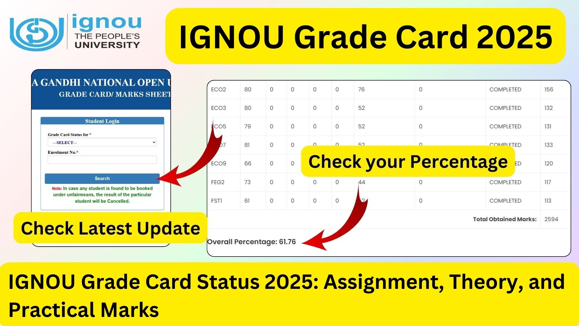 IGNOU Revaluation Form 2025: A Complete Guide