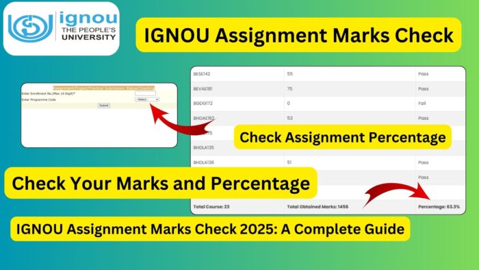 IGNOU Assignment Last Date 2025 – Complete Submission Guide