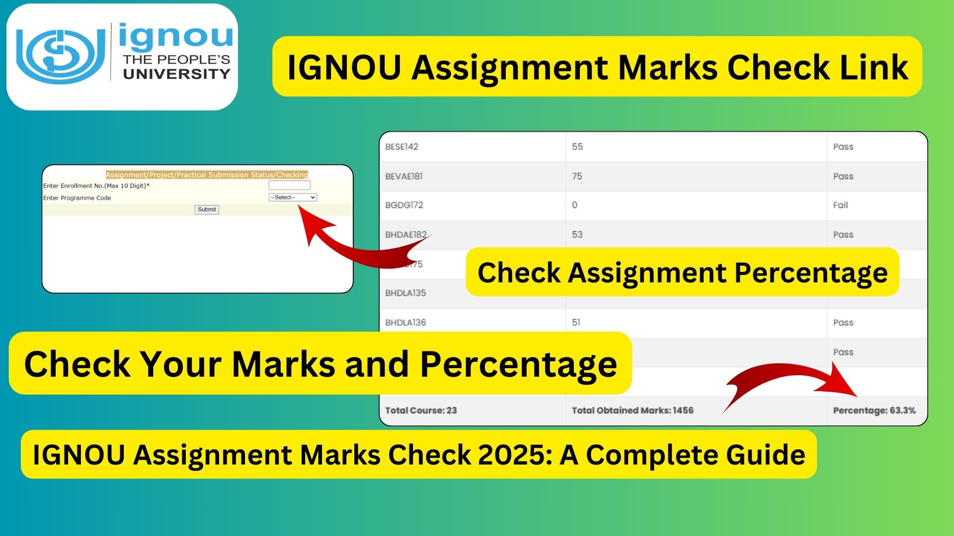 IGNOU Assignment Marks Check Link and Percentage Calculator 2025: A ...