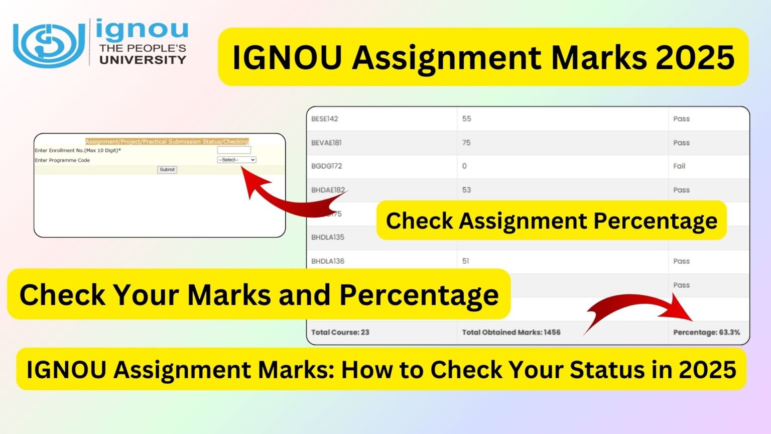 IGNOU Assignment Submission Status 2025 (Updated): Check Marks, Percentage