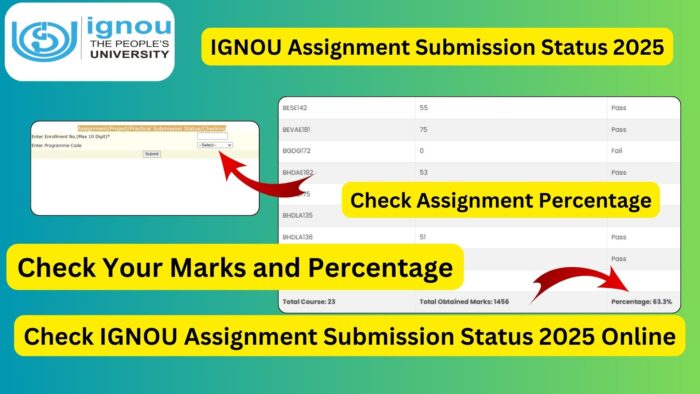 IGNOU Assignment Submission Link 2025: Complete Guide to Submit Your ...