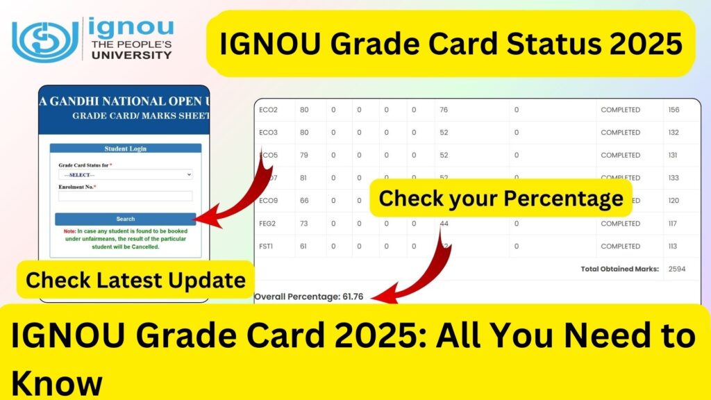 IGNOU Grade Card Status 2025: How to Check, Download, and Understand ...