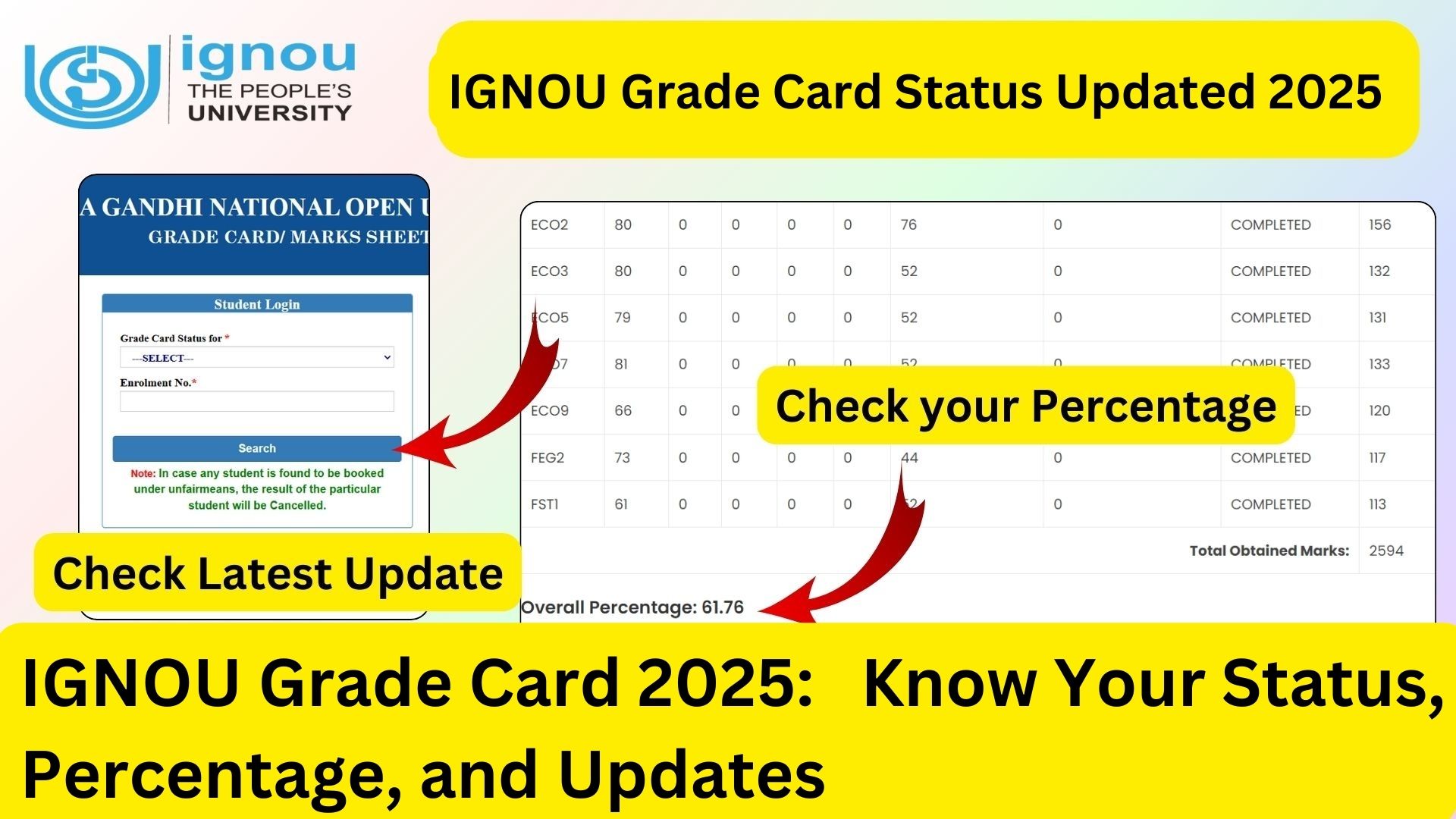Ignou Assignment Submission Status 2025 Updated Check Marks Percentage