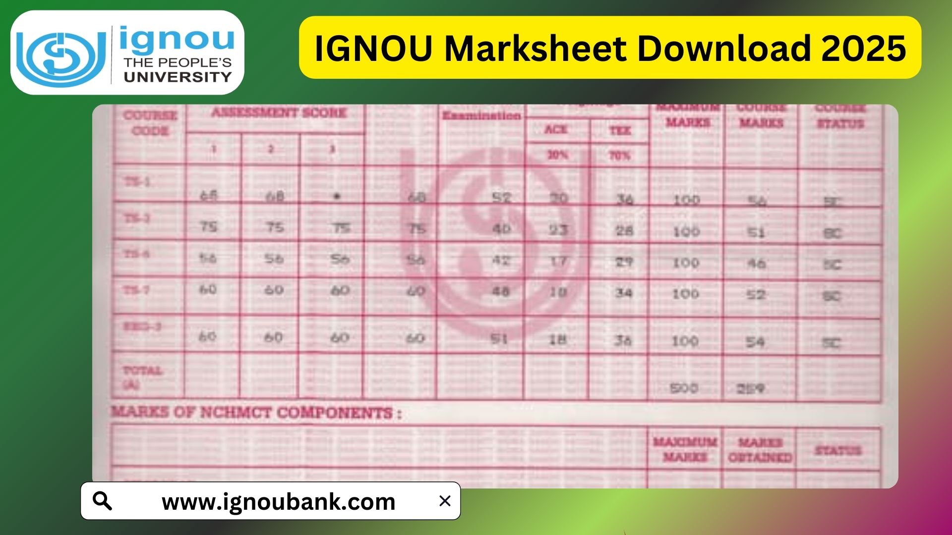 IGNOU Marksheet Download 2025: Fast, Easy, and Hassle-Free