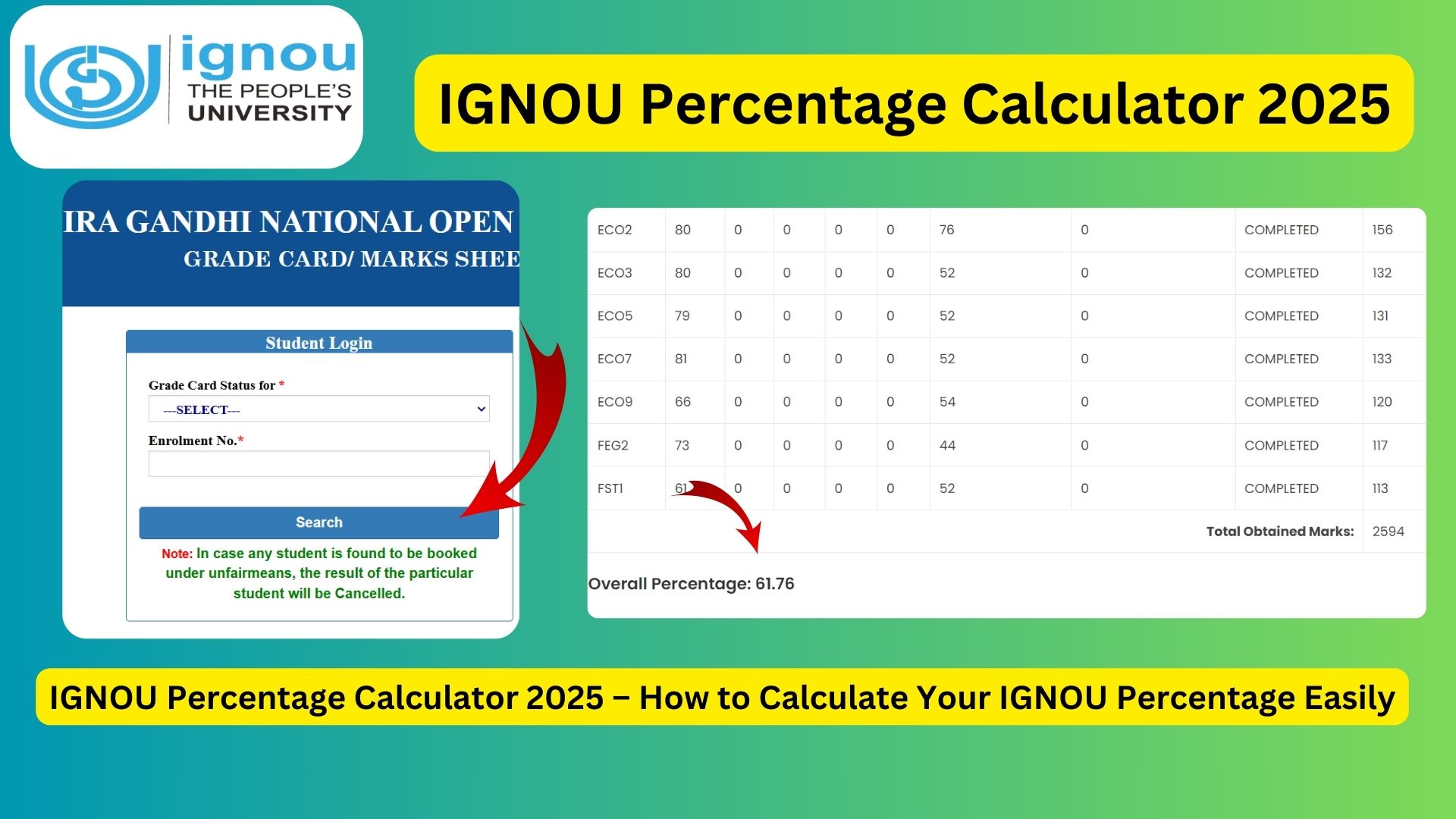 IGNOU Percentage Calculator 2025 – How to Calculate Your IGNOU ...