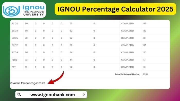 IGNOU Convocation 2025 – Complete Guide, Process & Application Link