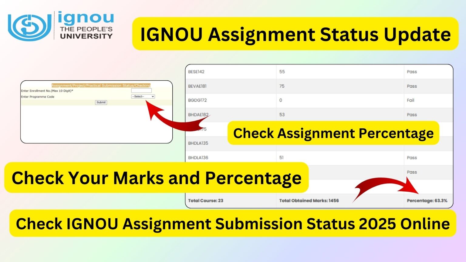 IGNOU Assignment Question Paper 2025: Download, Guidelines & Submission ...