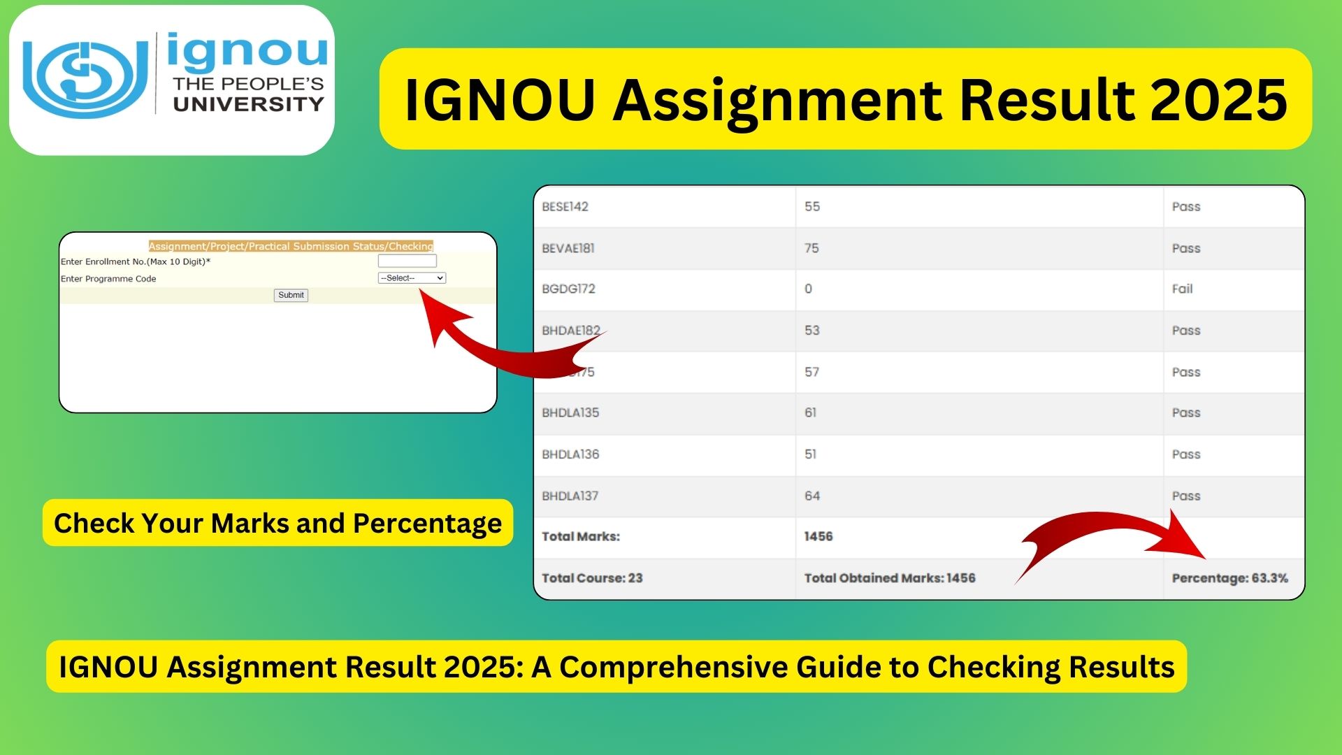 IGNOU Assignment Result 2025: A Comprehensive Guide to Checking Results ...