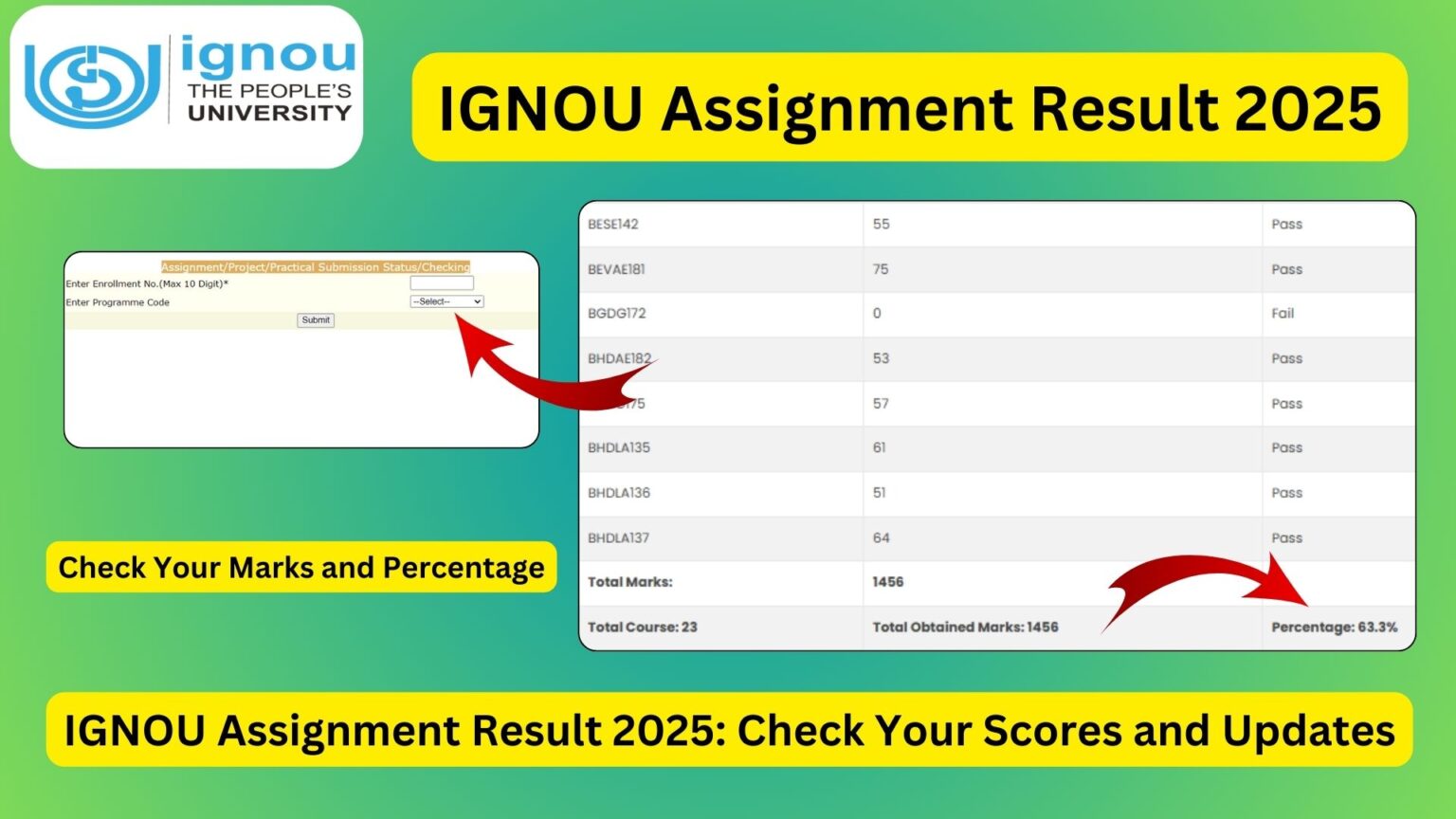 IGNOU Rechecking 2025: Complete Guide