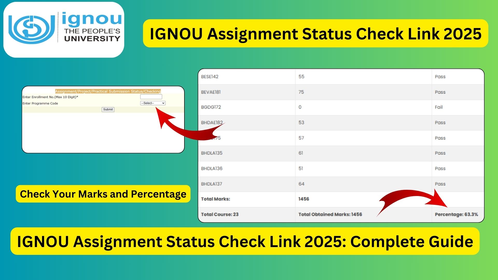 IGNOU Study Material Status 2025 – Complete Guide to Track Books, Dispatch, and Download ...