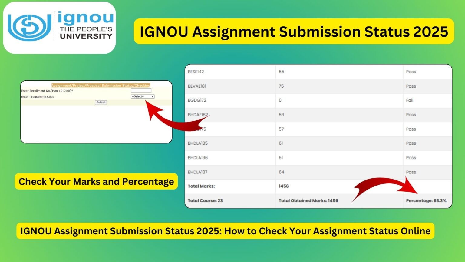 IGNOU Assignment Download 2025: A Complete Guide