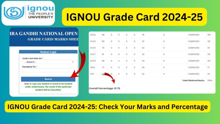 IGNOU Marksheet Dispatch Details 2025: Complete Guide