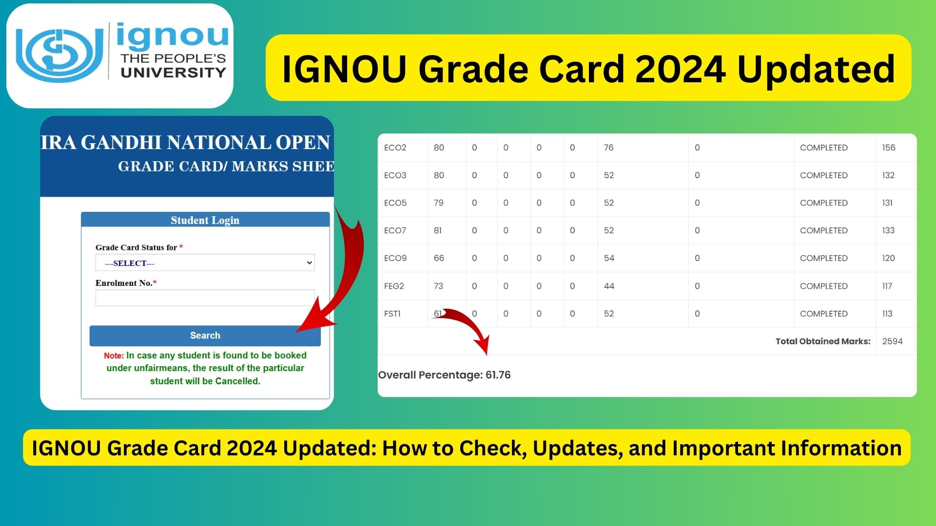 IGNOU Grade Card Status 2025: Check Your Results and Percentage Online