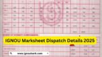 IGNOU Marksheet Dispatch Details 2025: Complete Guide