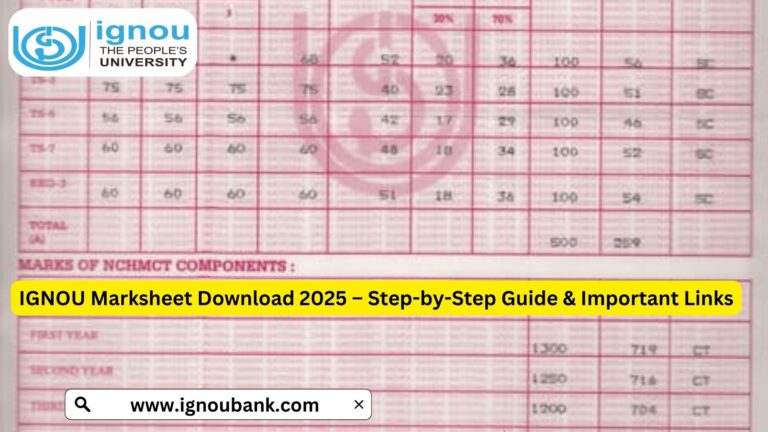 IGNOU Assignment Question Paper 2025: A Comprehensive Guide