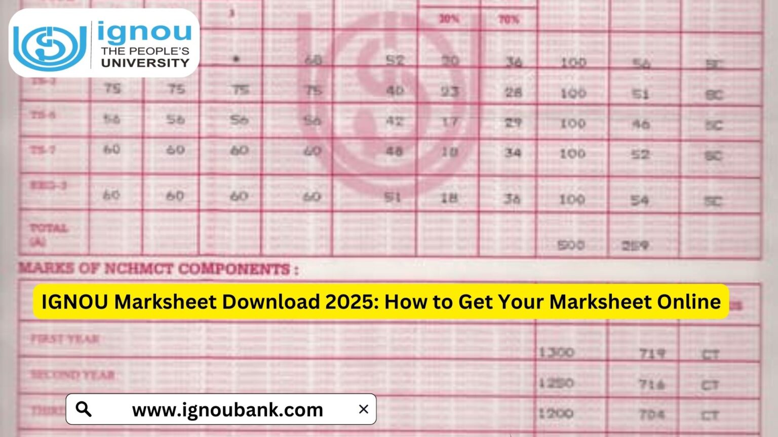 IGNOU Previous Year Question Papers for December 2025 | Solved PDF Free