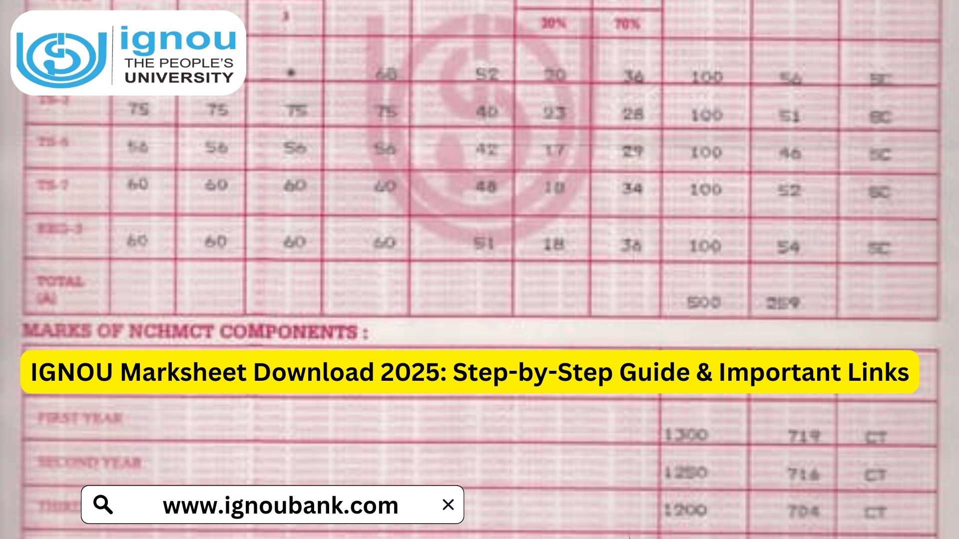 IGNOU Marksheet Download 2025: Step-by-Step Guide & Important Links