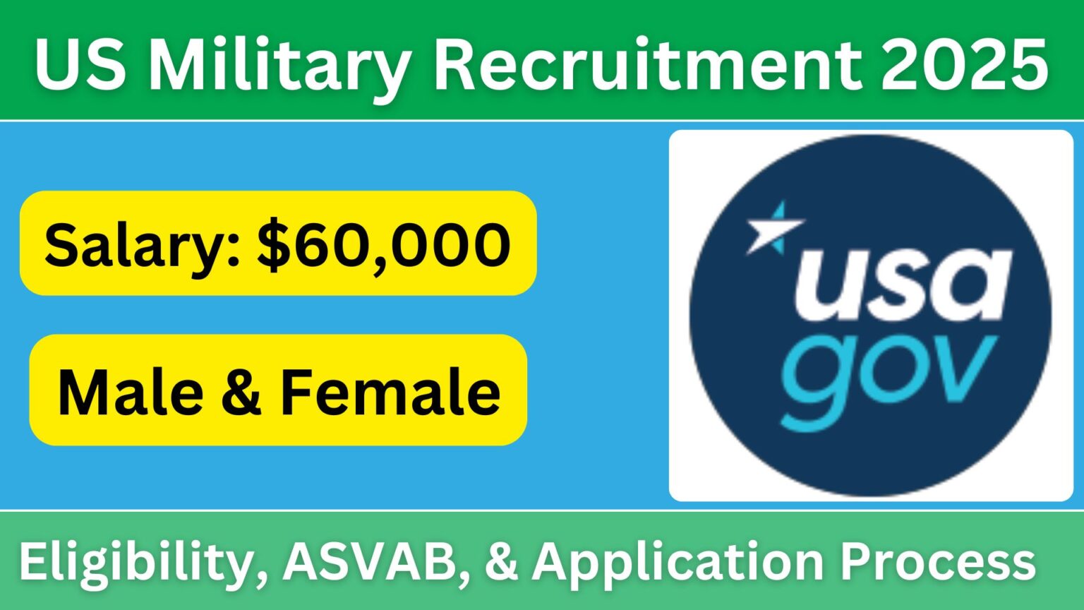 US Military Recruitment 2025: Your Complete Recruitment Guide