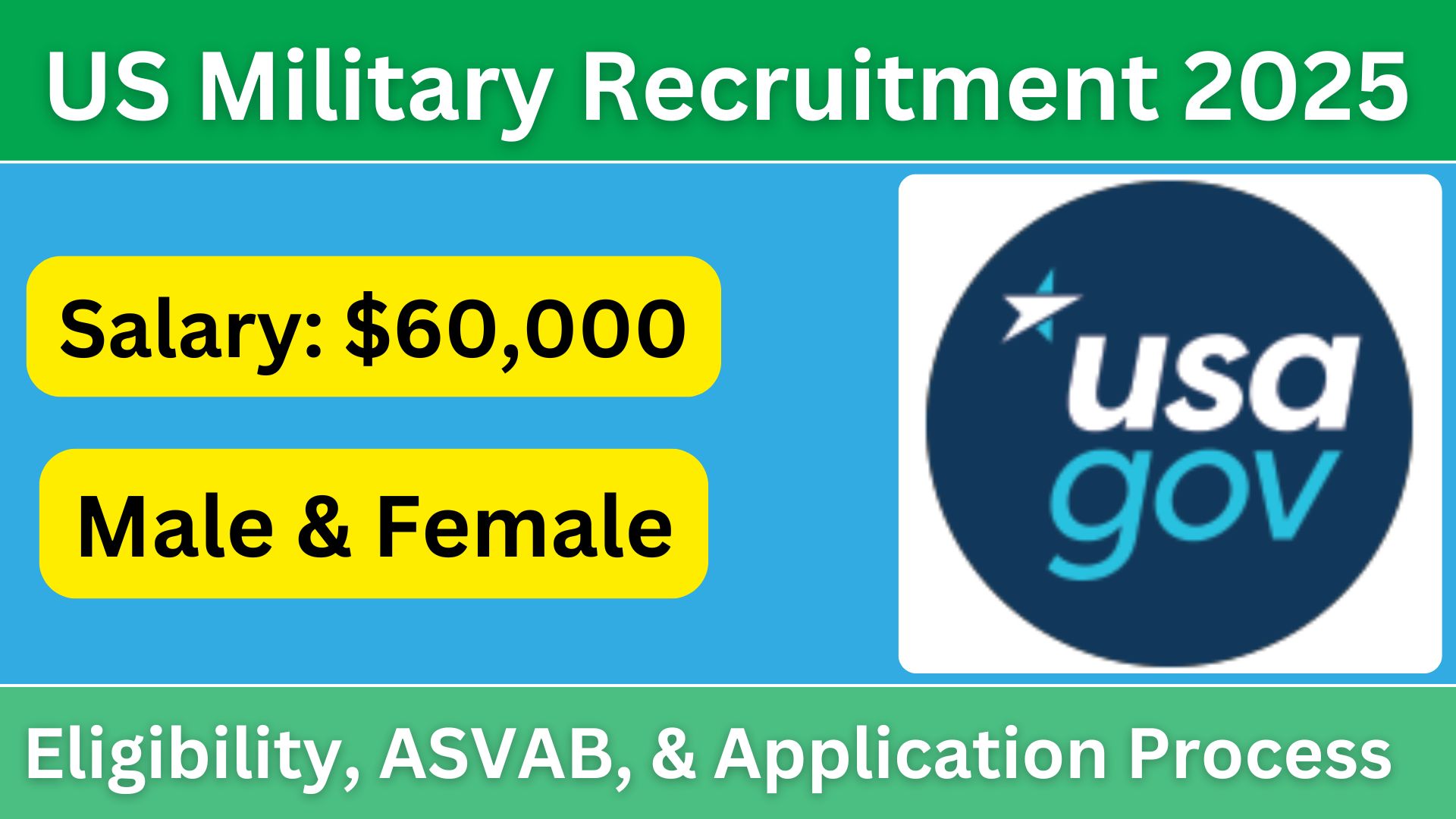 US Military Recruitment 2025: Your Complete Recruitment Guide