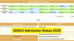 IGNOU NTT Course Fees 2025: A Complete Guide