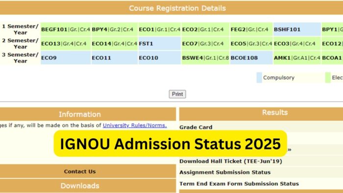 IGNOU Assignment Status Check 2025: Complete Guide