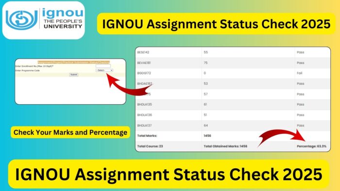 IGNOU Rechecking 2025: Complete Guide