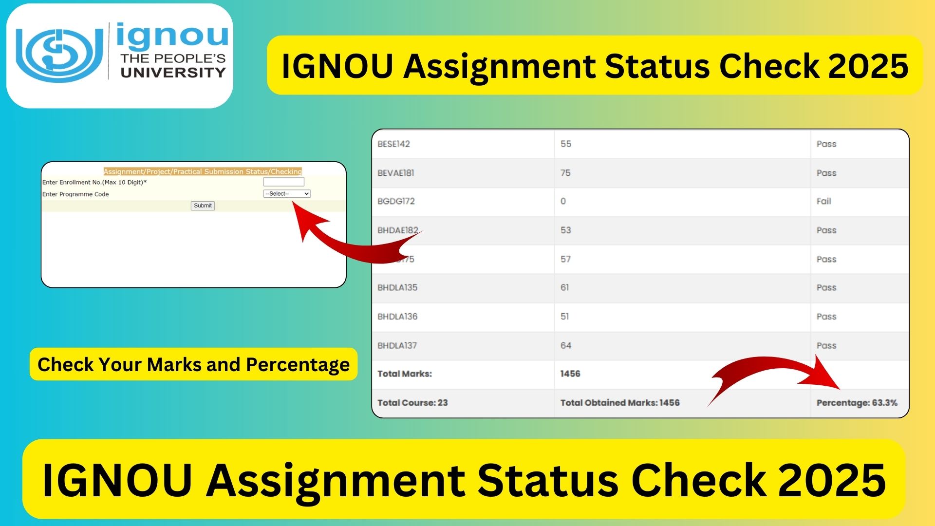 IGNOU Assignment Status Check 2025: How to Track Submission & Marks