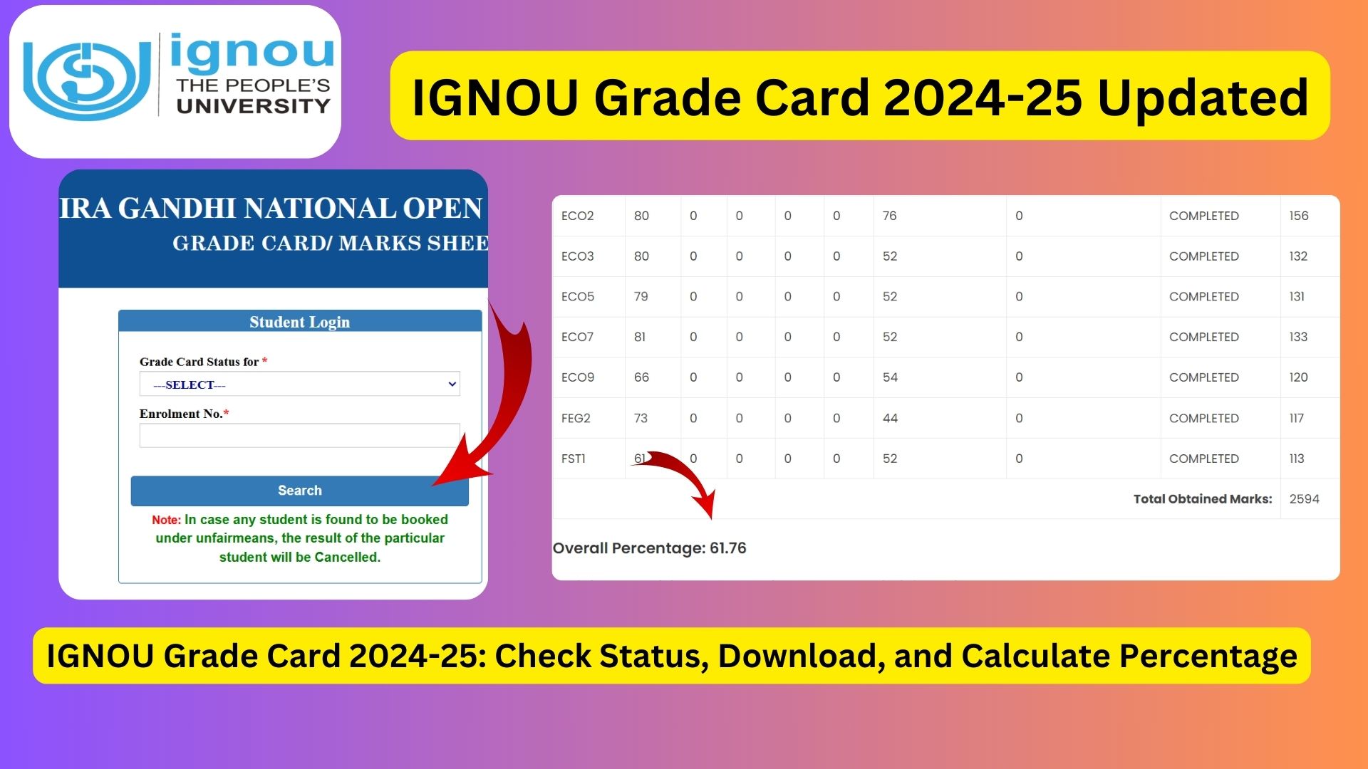 IGNOU Assignment Status Check 2025: A Complete Guide