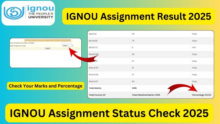 IGNOU Exam Result 2025: Check Your Results Online