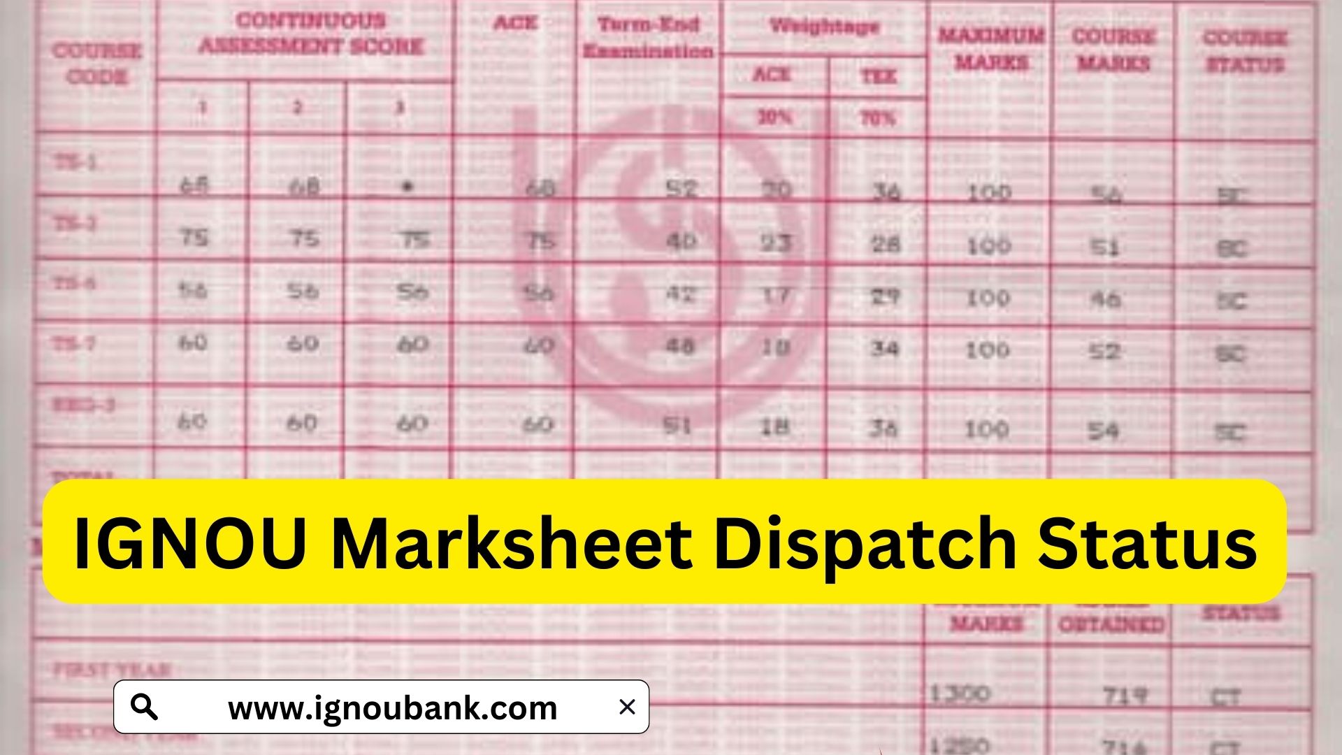 IGNOU Student Status 2025: A Comprehensive Guide