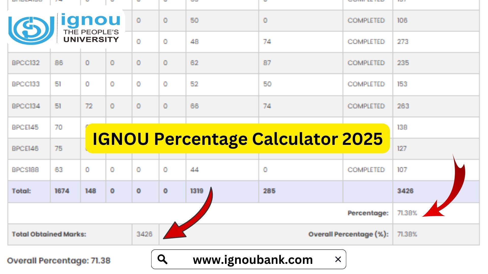 IGNOU Results June 2025 – Complete Guide to Check Your Term-End Exam Result