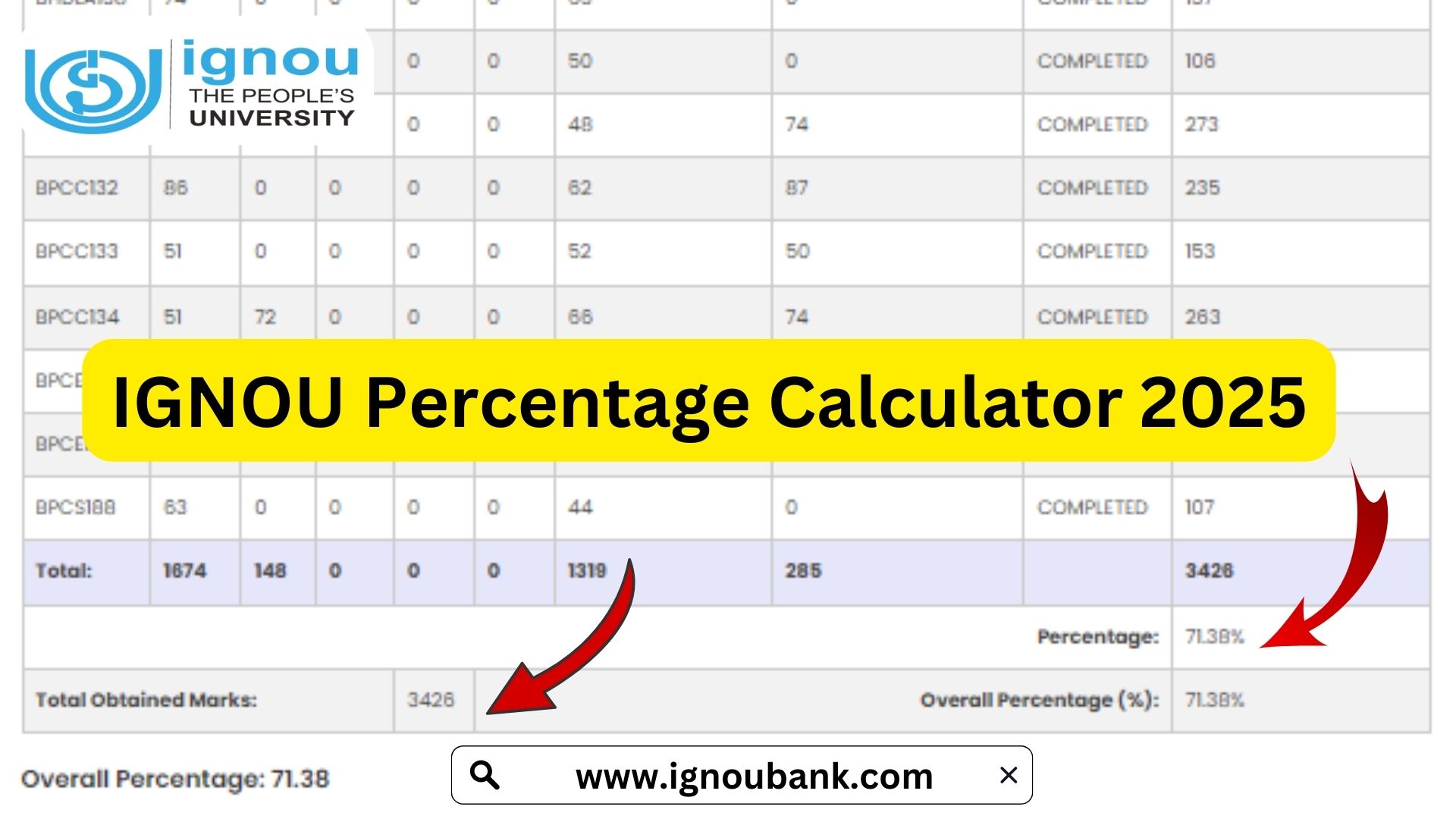IGNOU Percentage Calculator 2025: How to Calculate Your Percentage Easily