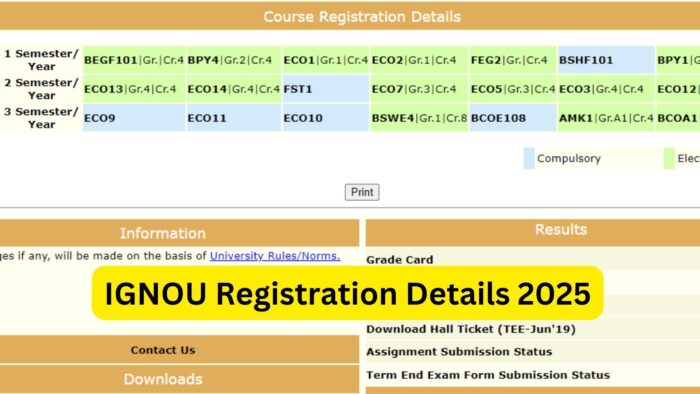 IGNOU Registration Details 2025: A Complete Guide