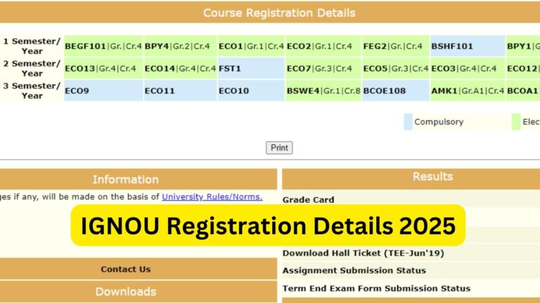 IGNOU Registration Details 2025: A Complete Guide
