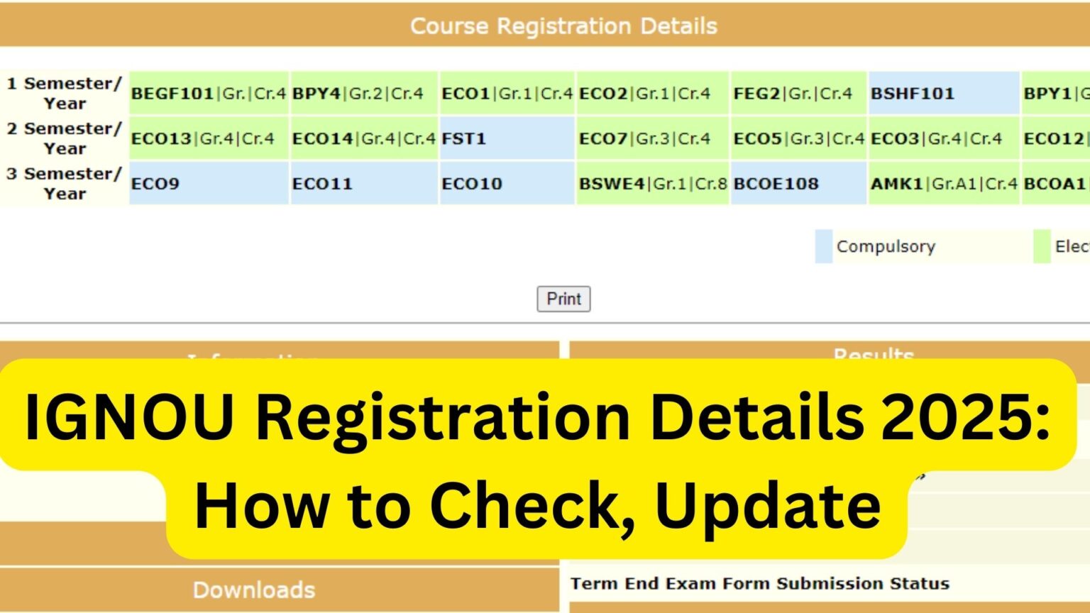 IGNOU Assignment Status Check 2025 – Complete Guide to Track Submission and Marks