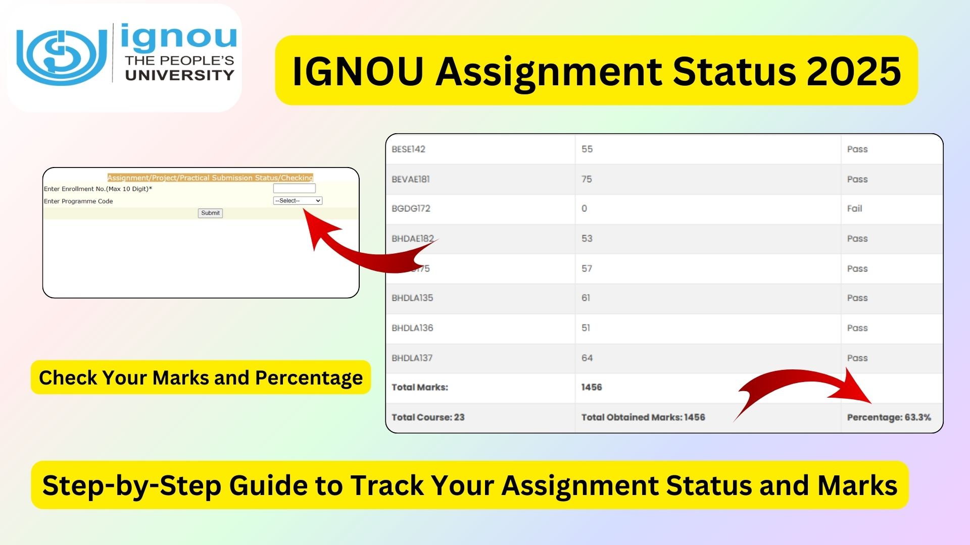 IGNOU Assignment Marks Check 2025 – Step-by-Step Guide to Track Your ...