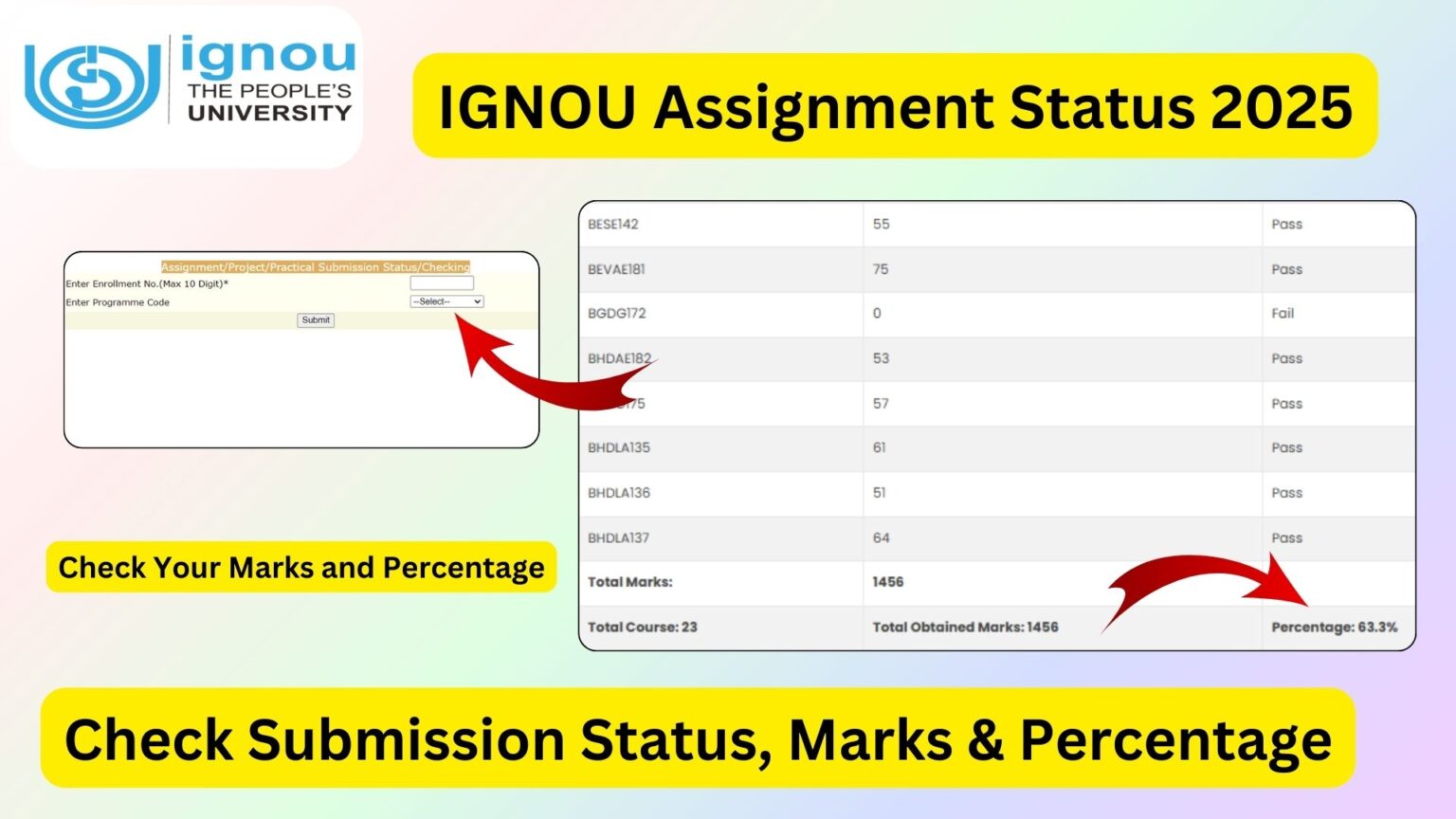 IGNOU Assignment Submission Link 2025: How to Submit Your Assignment Online